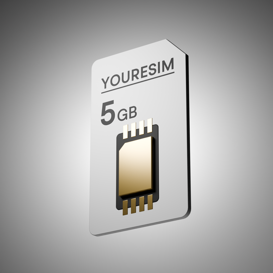 Samsung Galaxy S9 eSIM compatibility check – YourESim